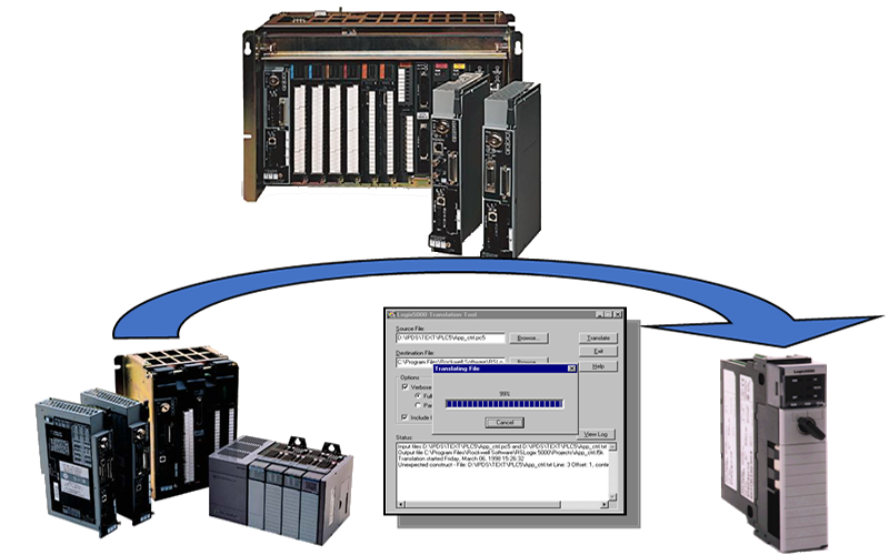 Innova Automation Systems